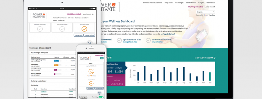 Employee Wellness Dashboard Robyn Bernstein employee-wellness-dashboard-robyn-bernstein